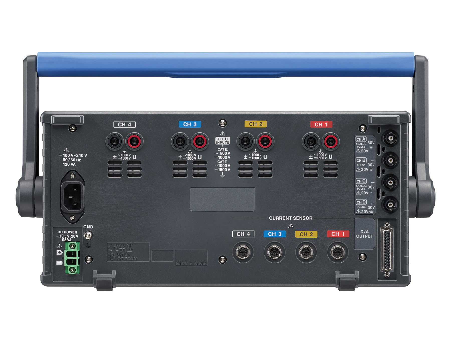 PW4001 - 4-channel Power Analyzer | PW4001